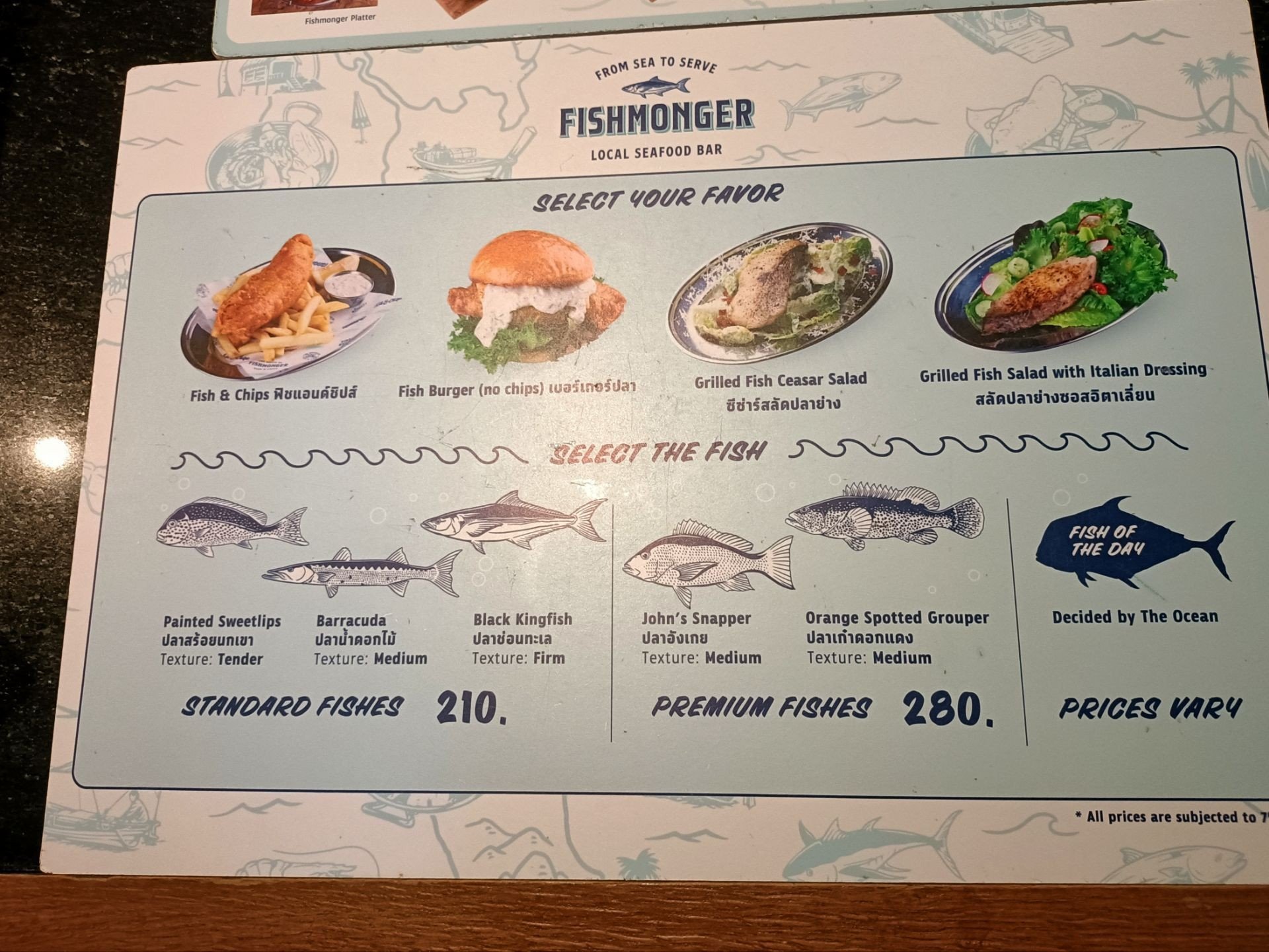 รูป Fishmonger Ari อารีย์