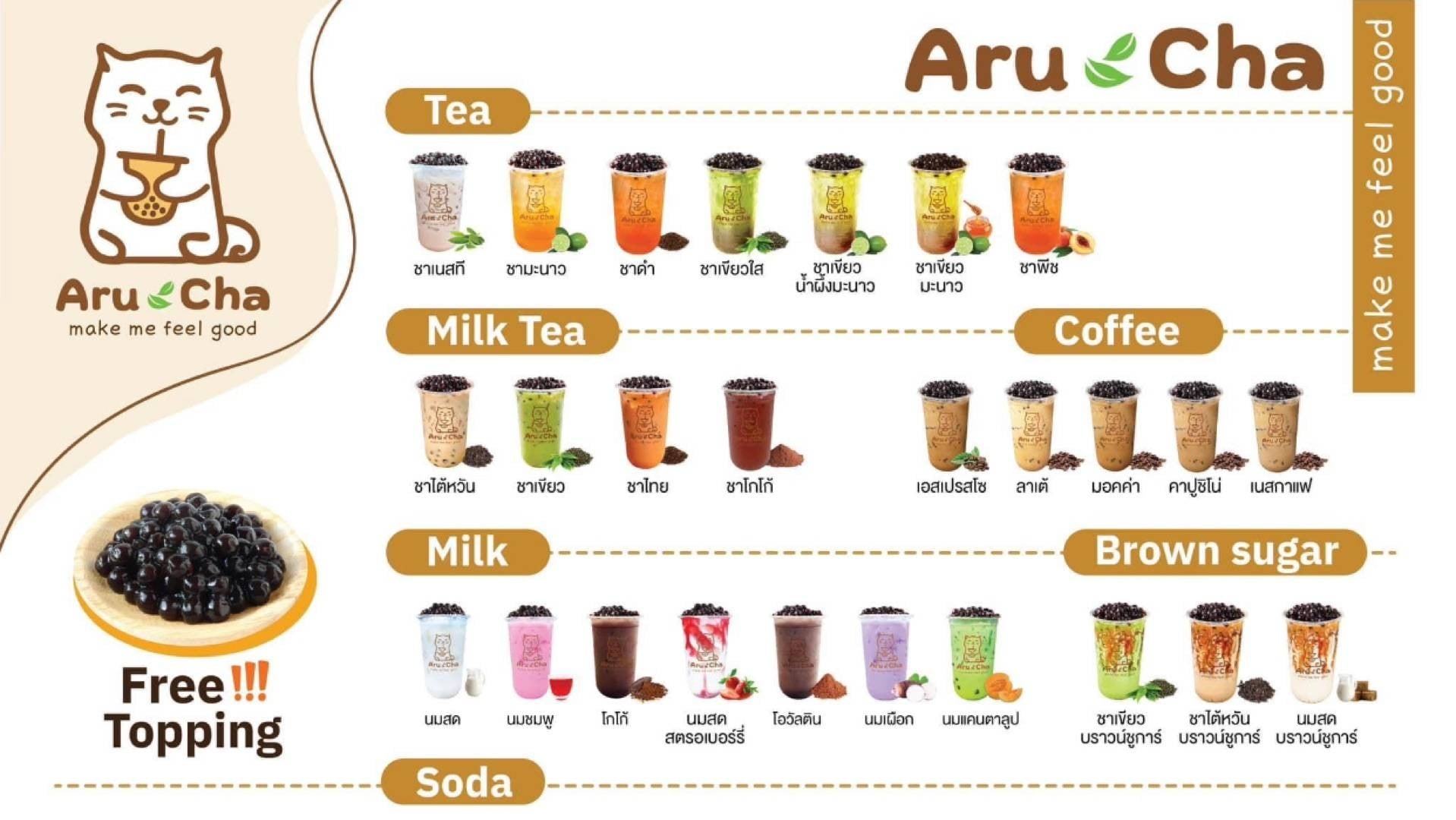 Aru🍃cha อัจฉริยะประสิทธิ์ - สั่งอาหารเดลิเวอรี | Wongnai x LINE MAN