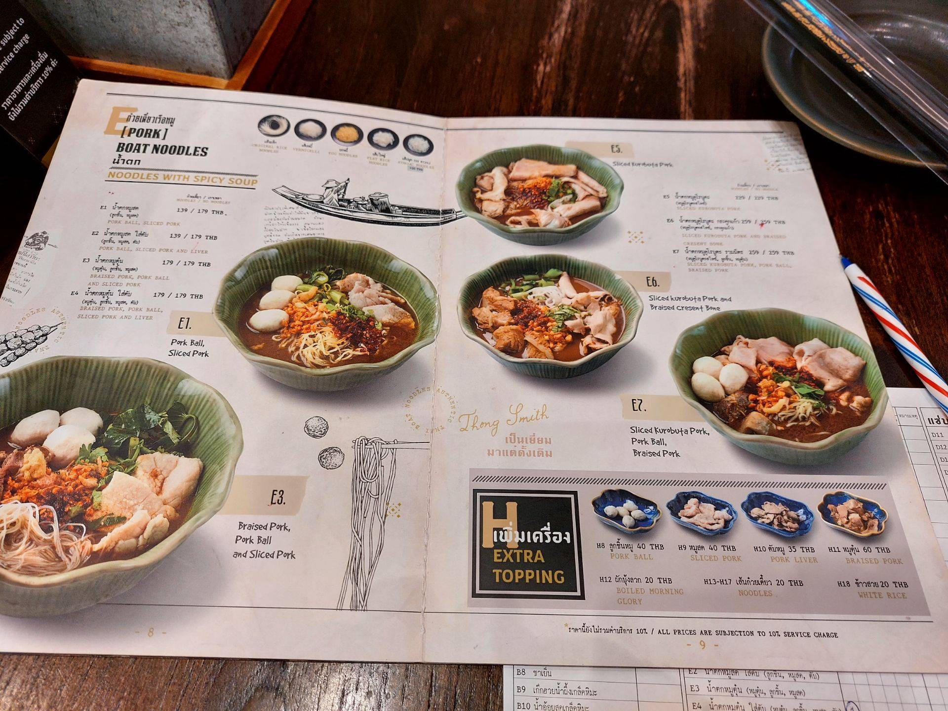 รูป ThongSmith Siam Paragon ชั้น G