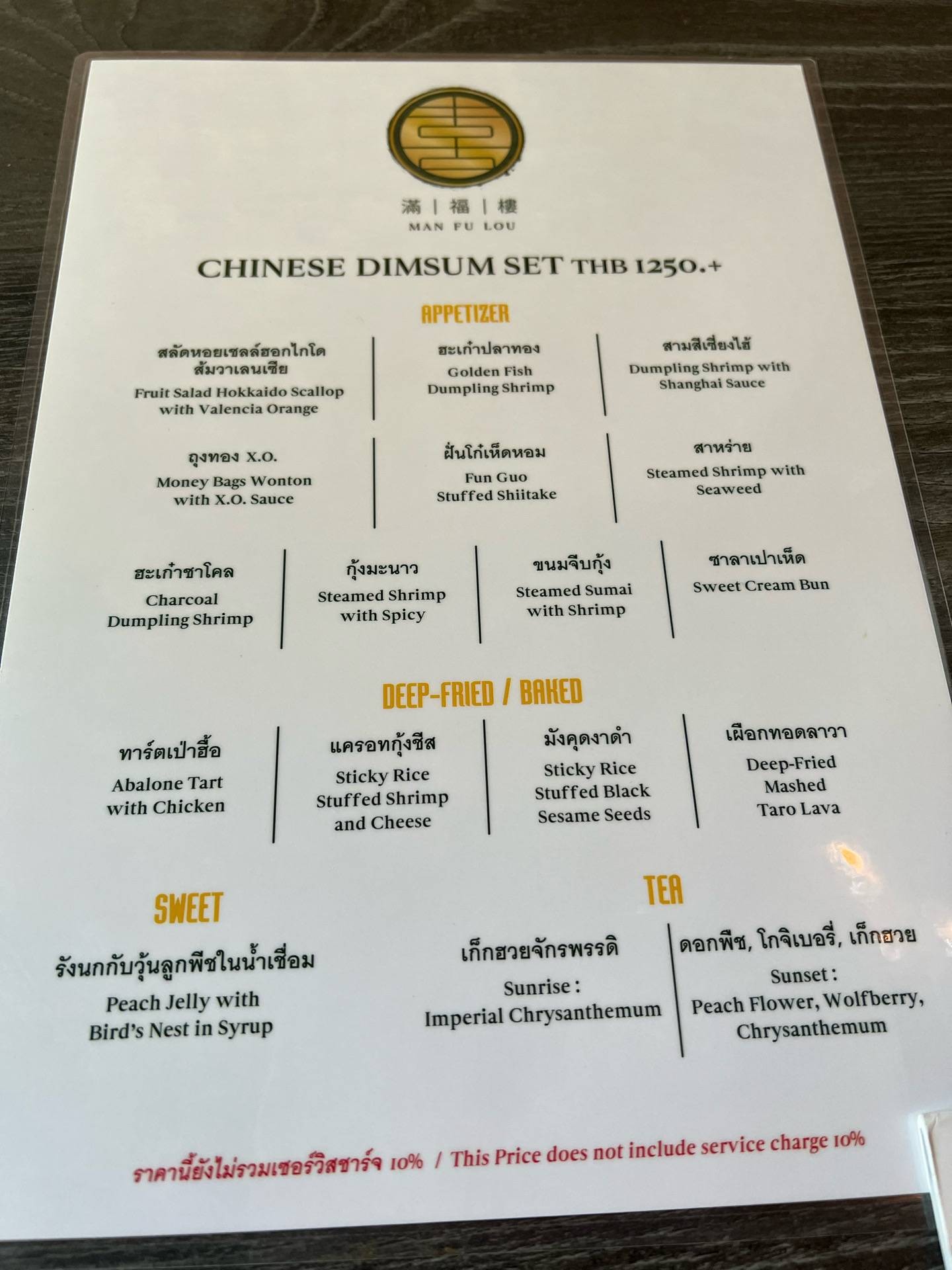 รูป Man Fu Lou