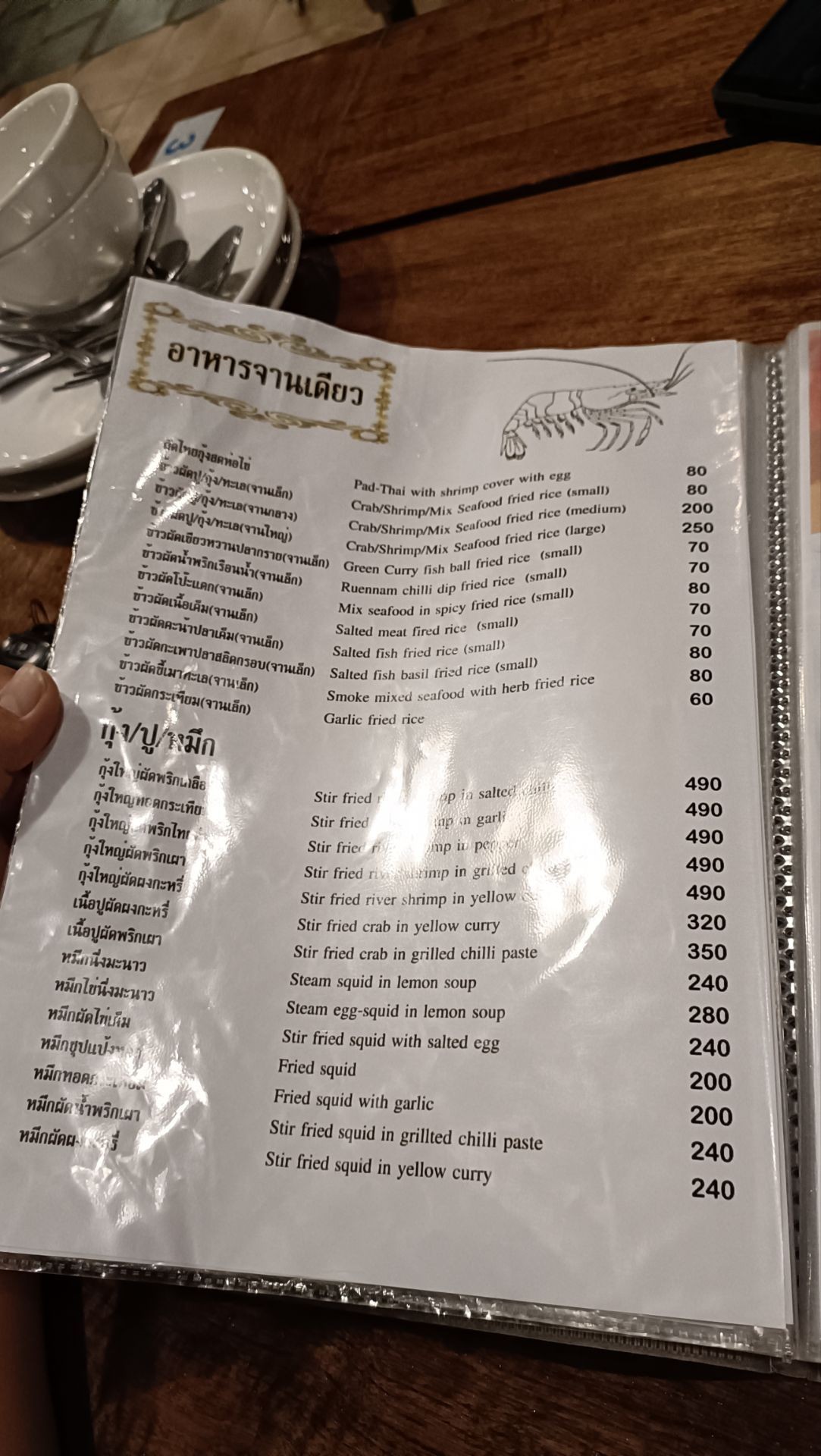 รูป เรือนน้ำอลิษา