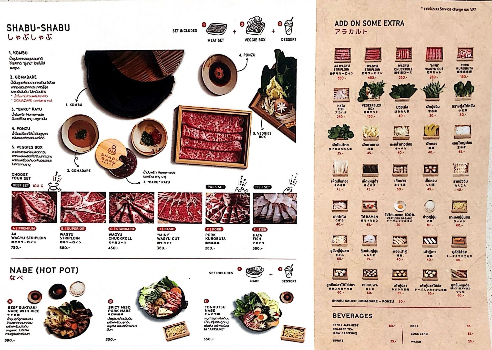 ร้าน Shabu Baru Mini The Mall Ngamwongwan | รีวิวร้านอาหาร