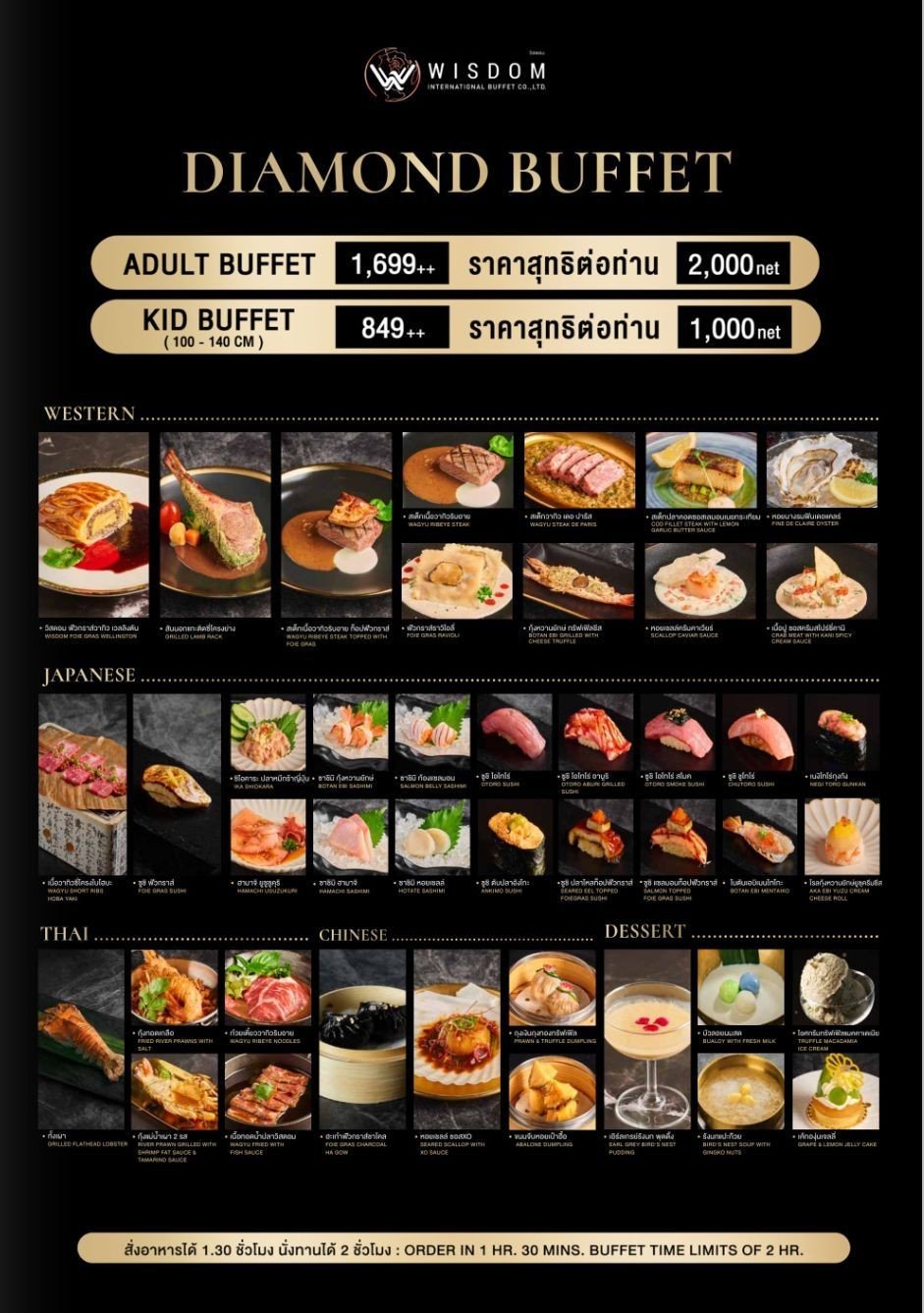 รูป Wisdom International Buffet เดอะมอลล์บางแค