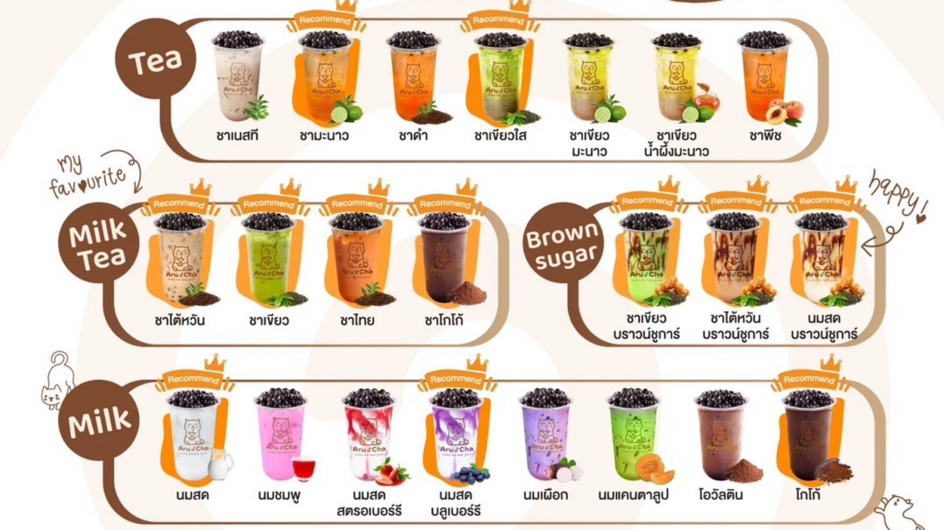 Aru🍃cha อรุ-ชา หน้าโรงเรียนรัตนโกสินทร์9 - สั่งอาหารเดลิเวอรี | Wongnai ...