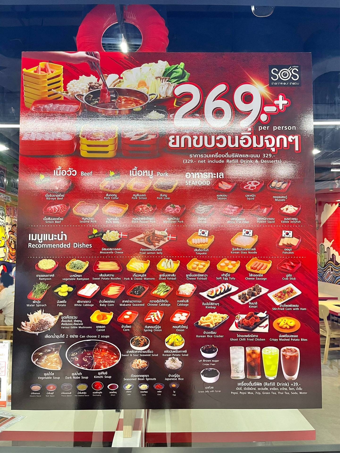 รูป SOS : Sharing Our Shabu