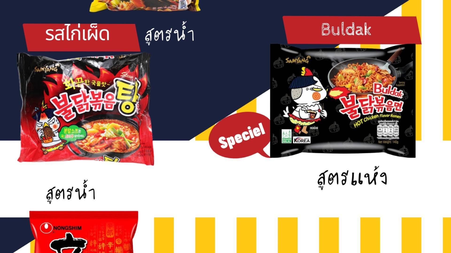 ร้าน BEAM’ Korea | รีวิวร้านอาหาร