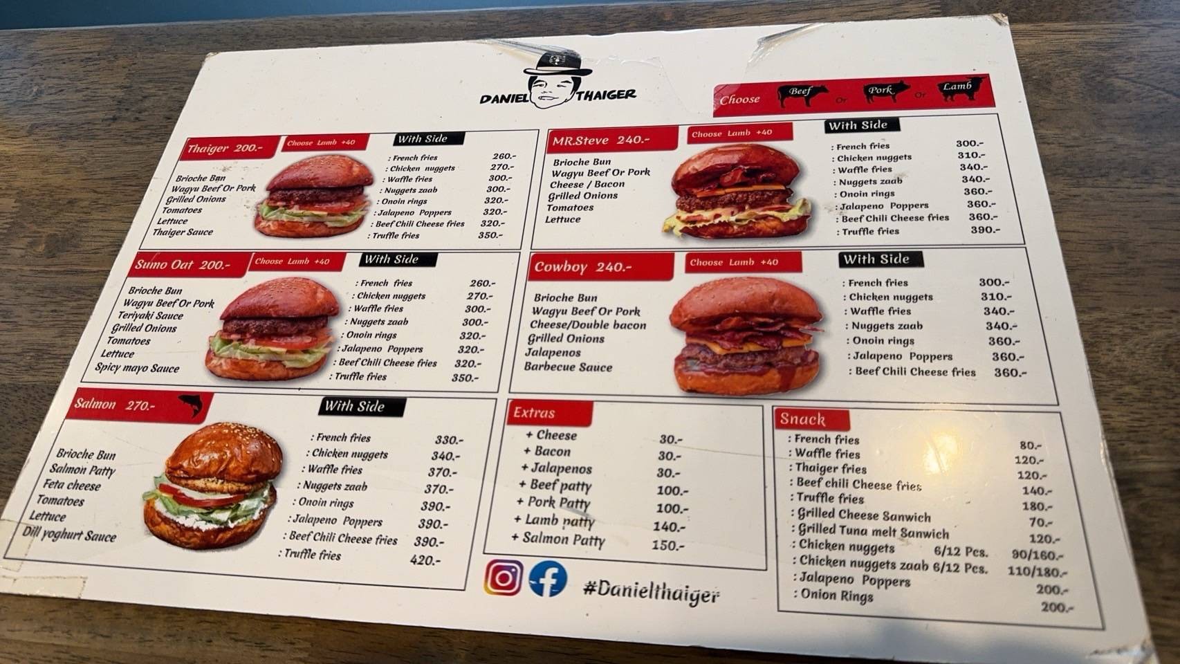 รูป DANIEL THAIGER BURGER ศูนย์วิจัย