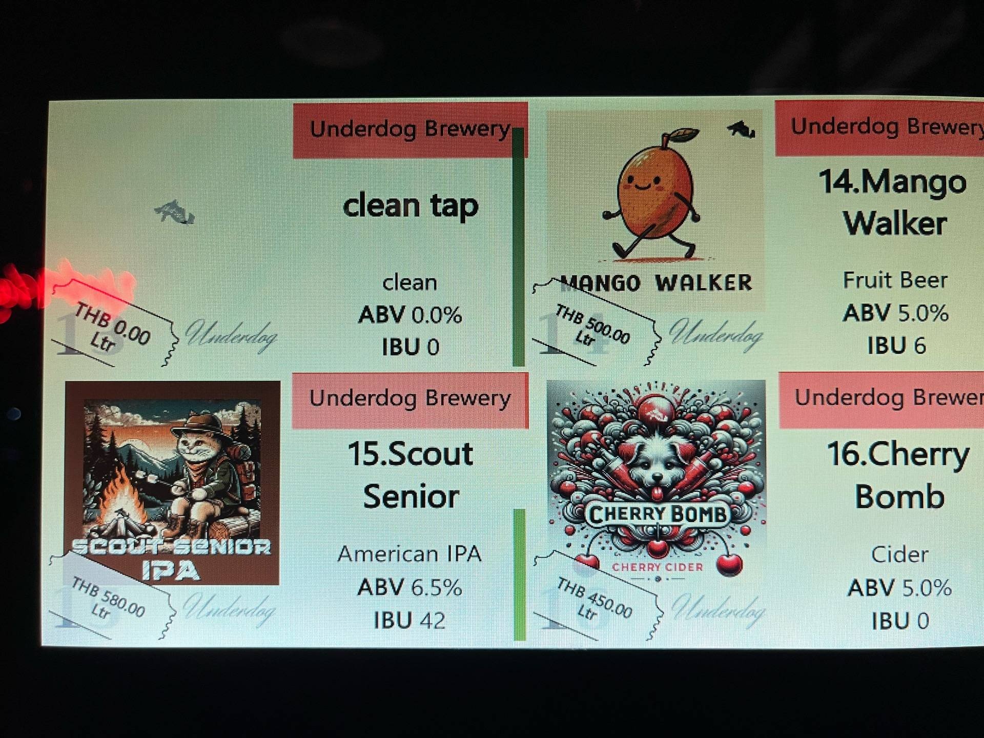 รูป Underdog Microbrewery