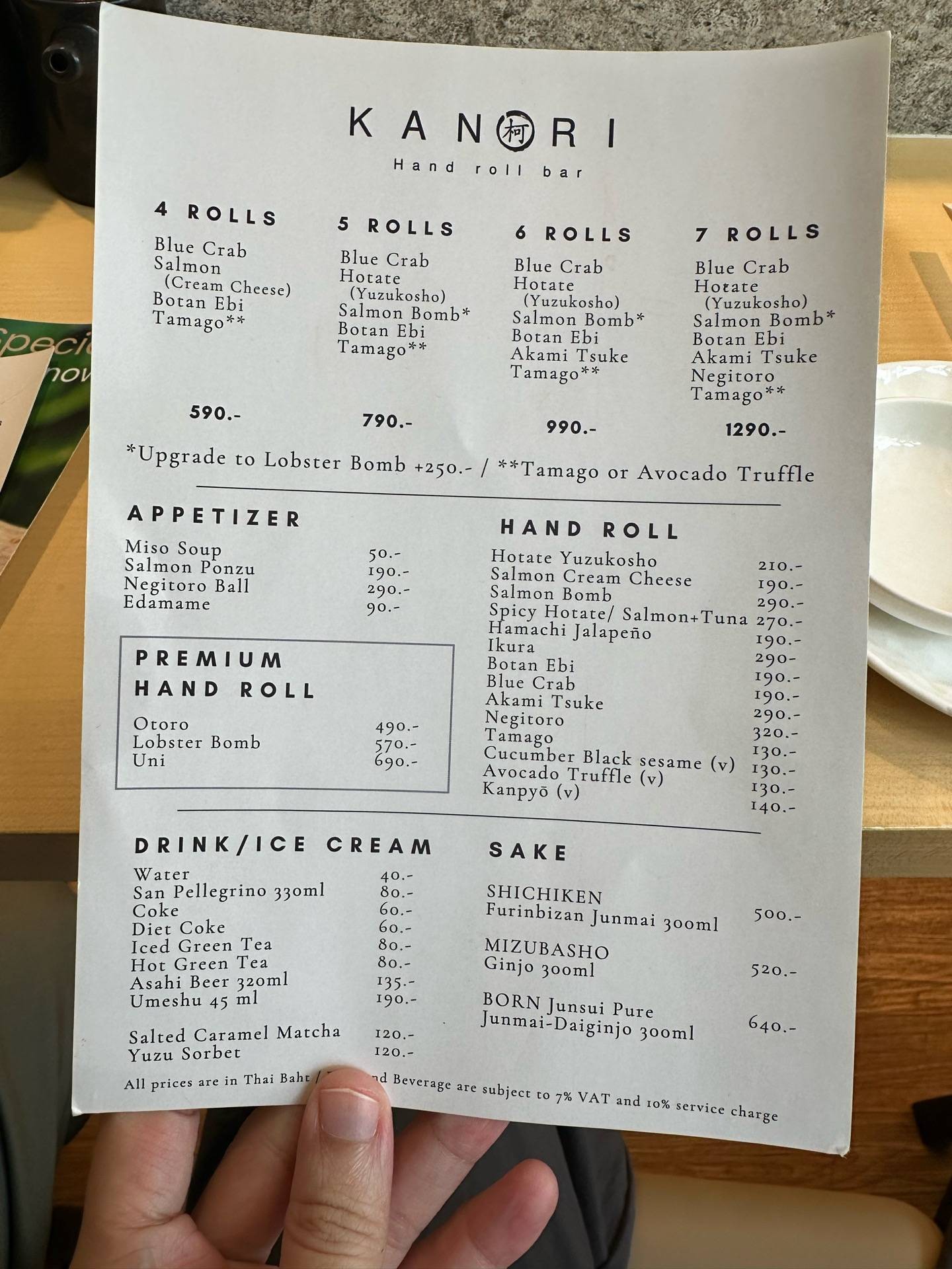 รูป Kanori kanorihandroll