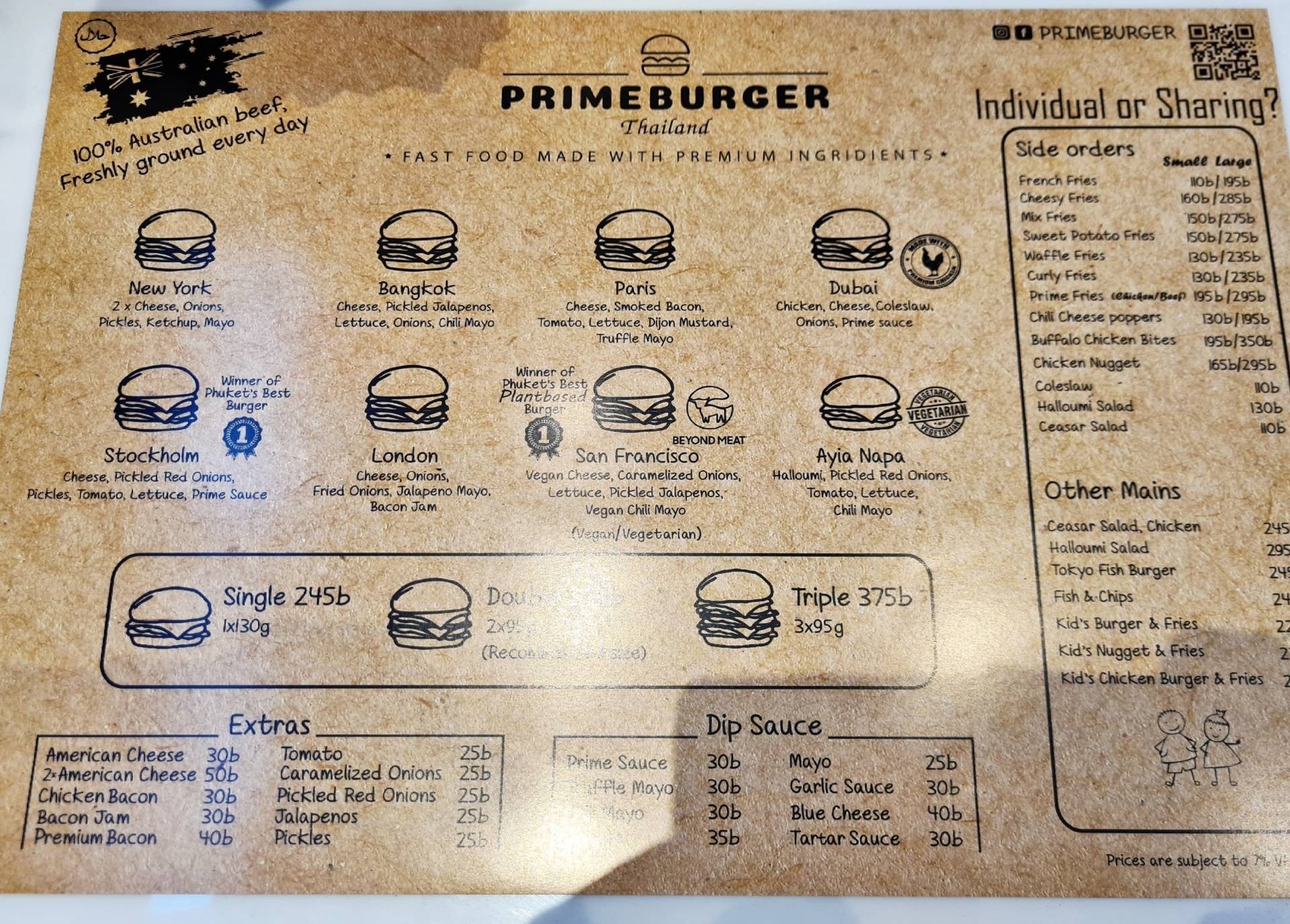 [รีวิว] ร้าน Prime Burger Central World | เมนูแนะนำ รูปภาพ ราคา