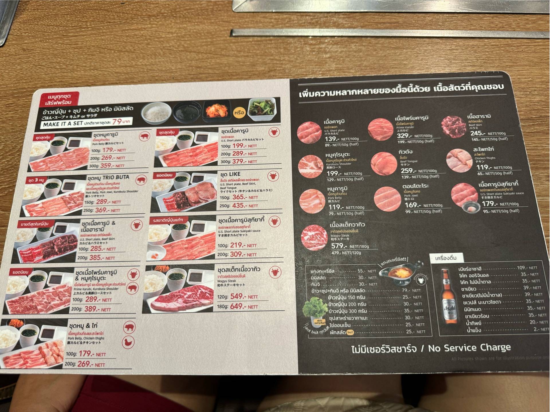 รูป Yakiniku Like Mega Bangna