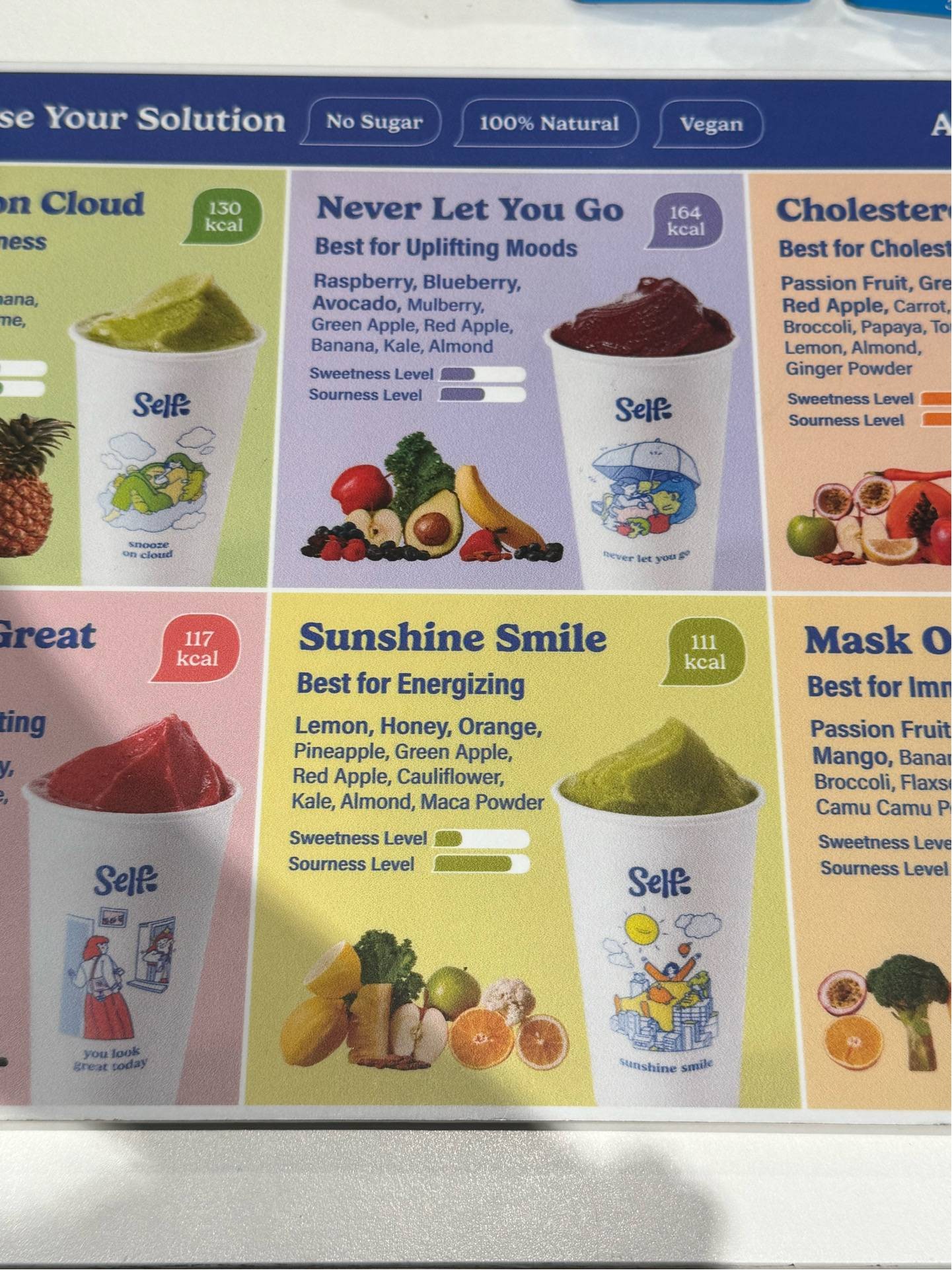 รีวิว Self. Smoothie น้ำผลไม้ปั่น ธรรมชาติ 100% ไม่ใสน้ำเชื่อม - เอม ...