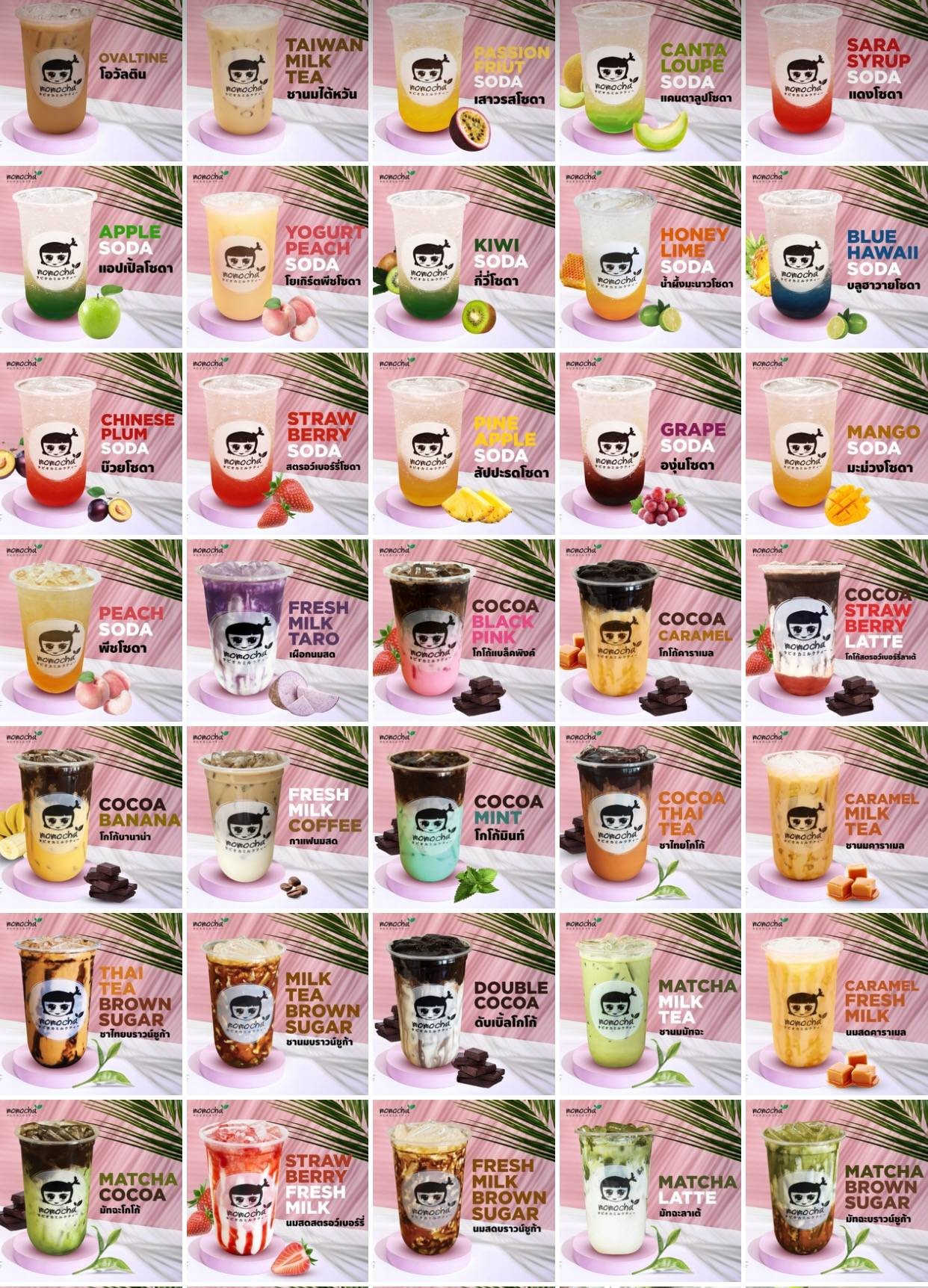 รีวิว ร้านโมโม่ฉะ อ่อนนุช - ร้านชานมกาแฟไข่มุกโมโม่ฉะ ยินดีให้บริการค่า ...