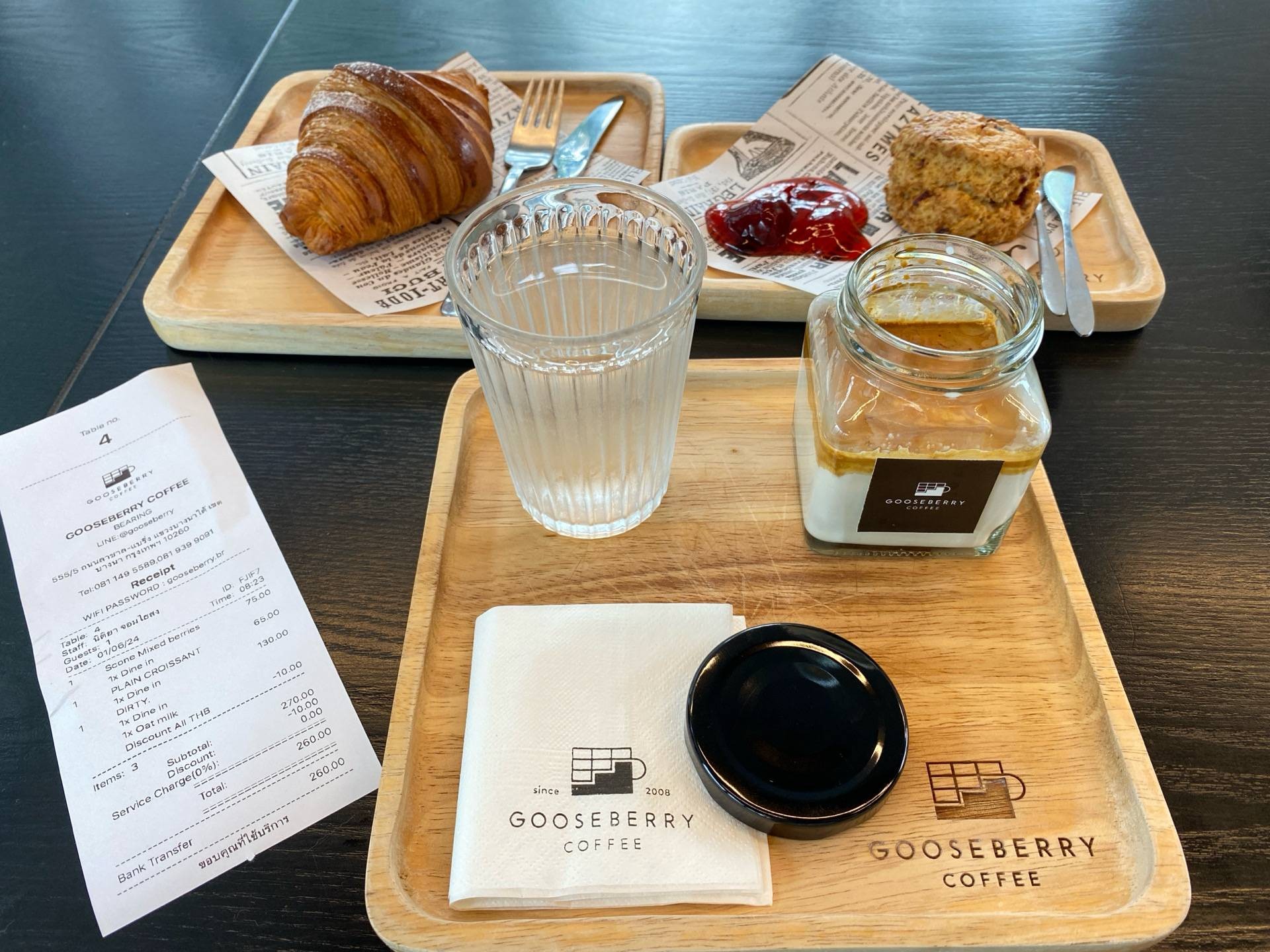 รูป GOOSEBERRY COFFEE BEARING