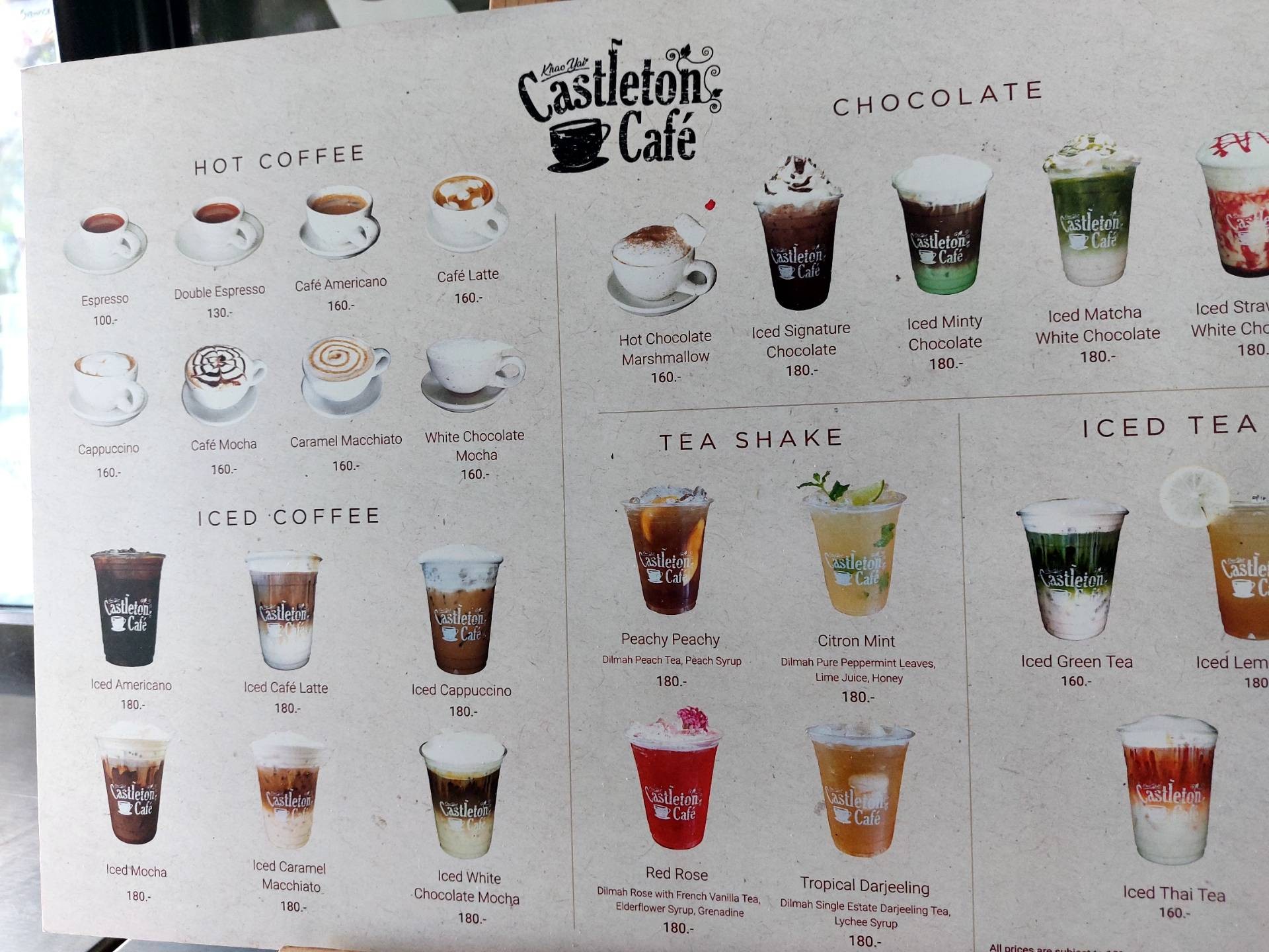 รูป Castleton Cafe