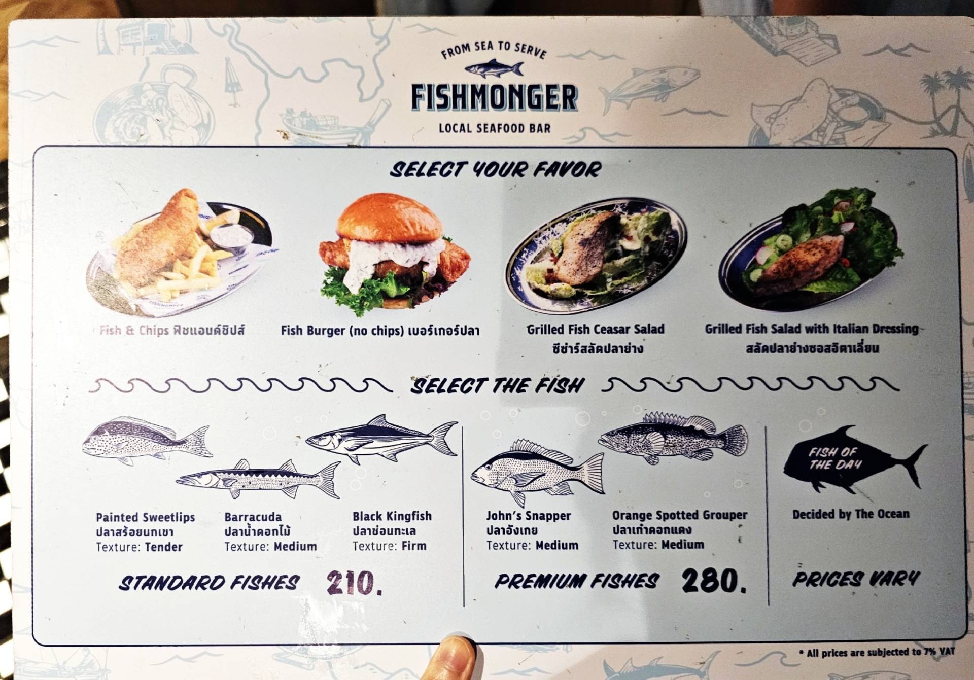 รูป Fishmonger อารีย์