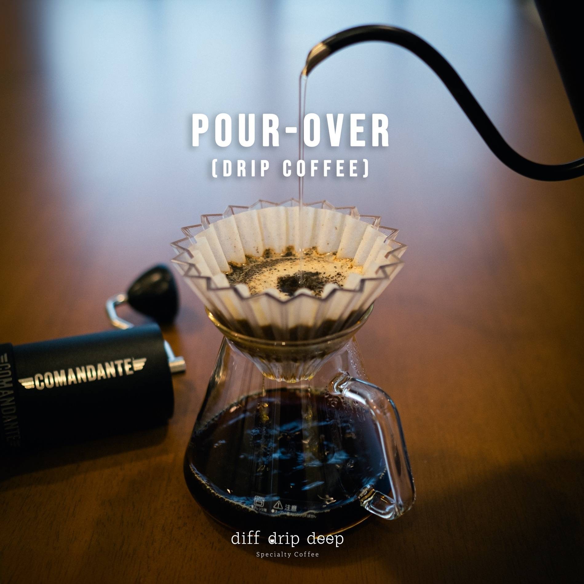 diff drip deep - สั่งอาหารเดลิเวอรี | Wongnai x LINE MAN