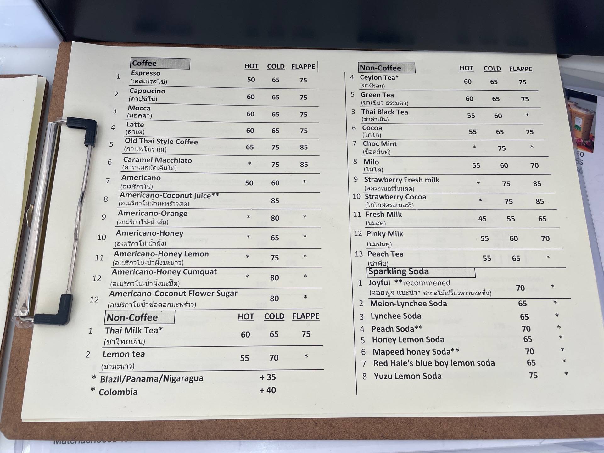 รูป FUMI House Cafe : FUMI 風味 บ้านเพ