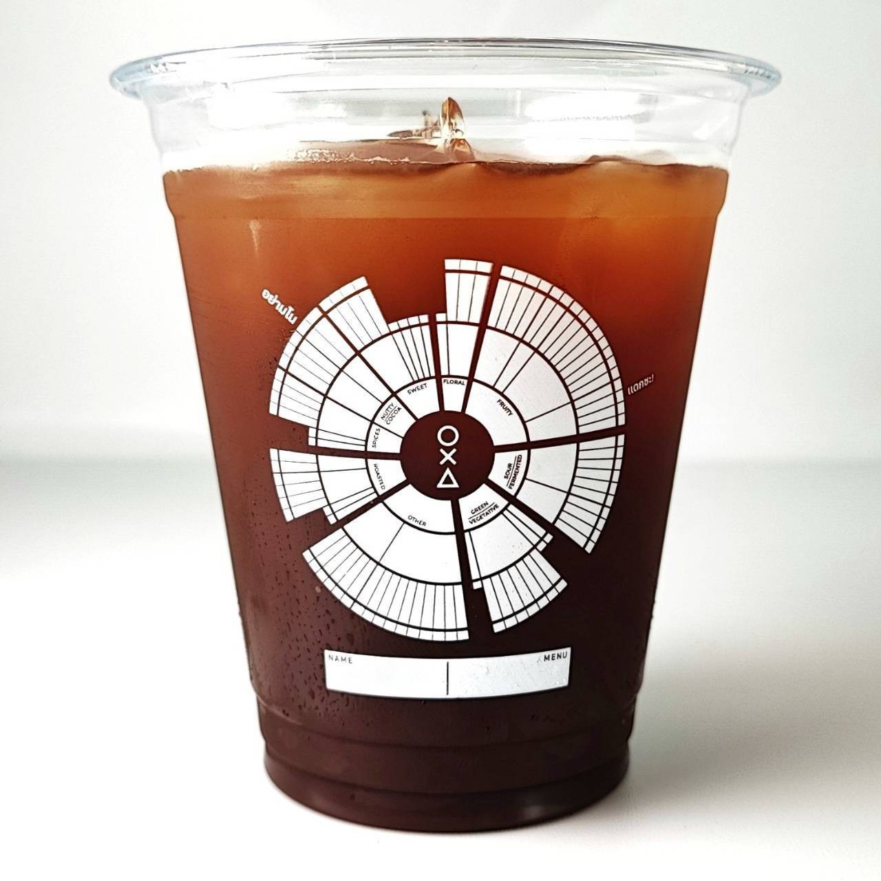 AMERICANO ร้าน Oka Cafe & Showroom พระราม 2