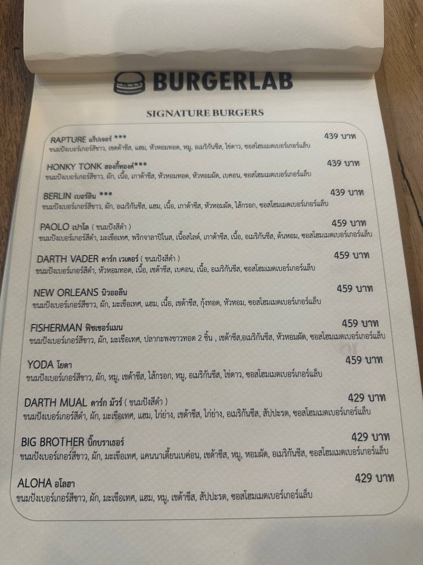 รูป Burger Lab นครสวรรค์