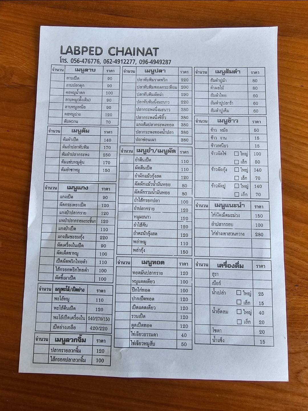 รูป ลาบเป็ดชัยนาท