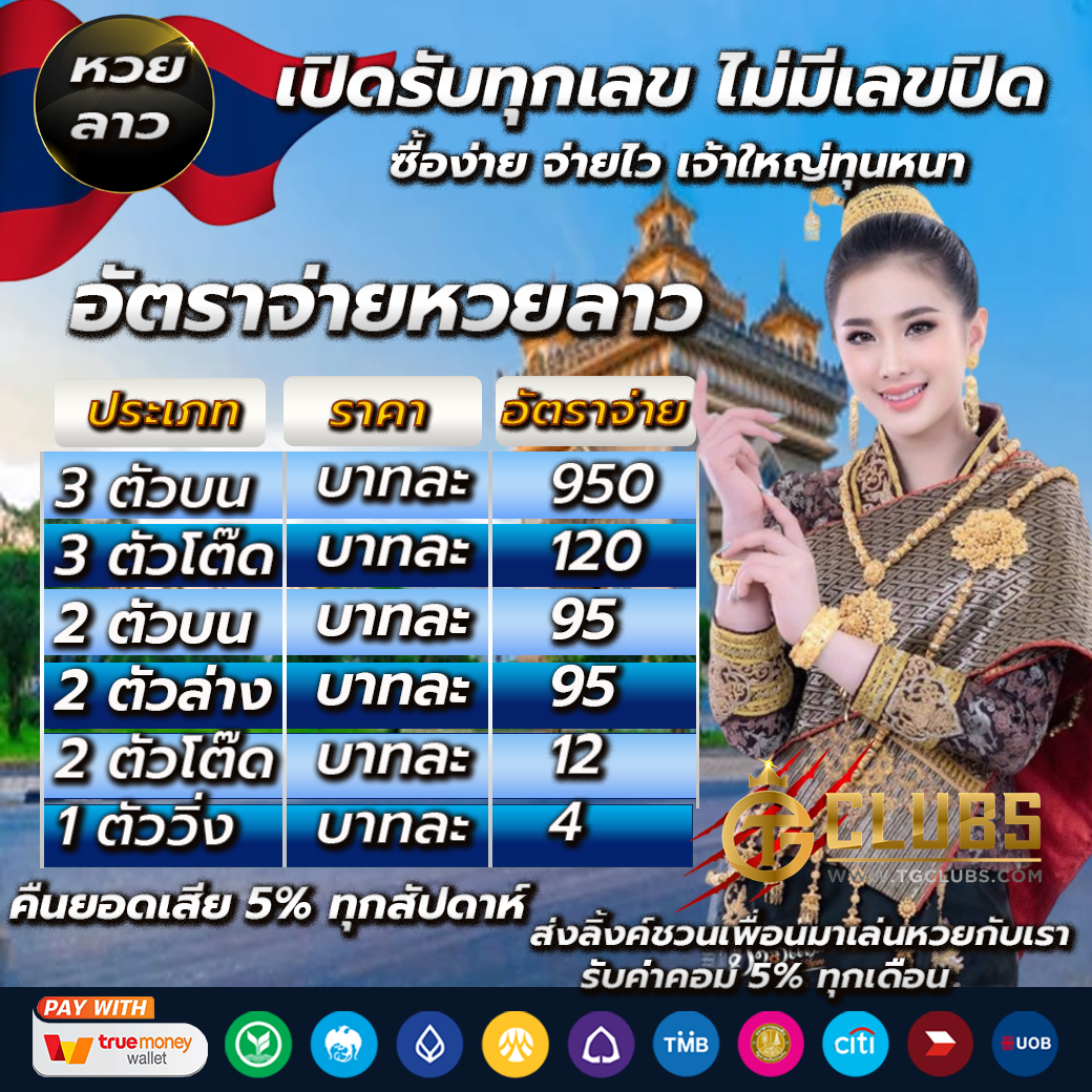 รีวิว Fam Time Mega Bangna - เว็บแทงหวยออนไลน์ จ่ายบาท950📲 𝐋𝐈𝐍𝐄 𝐈𝐃 ...