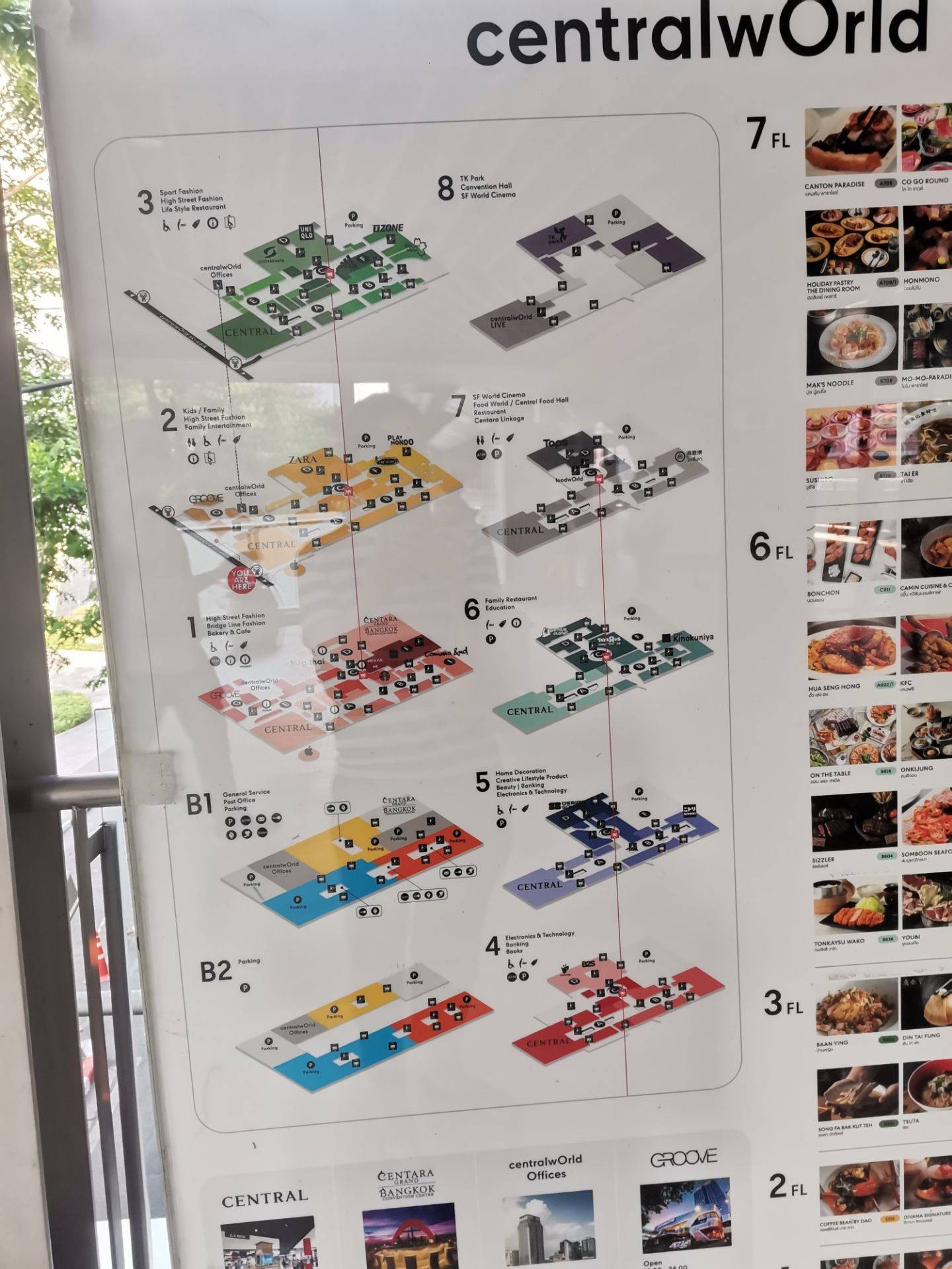 รูป Central World