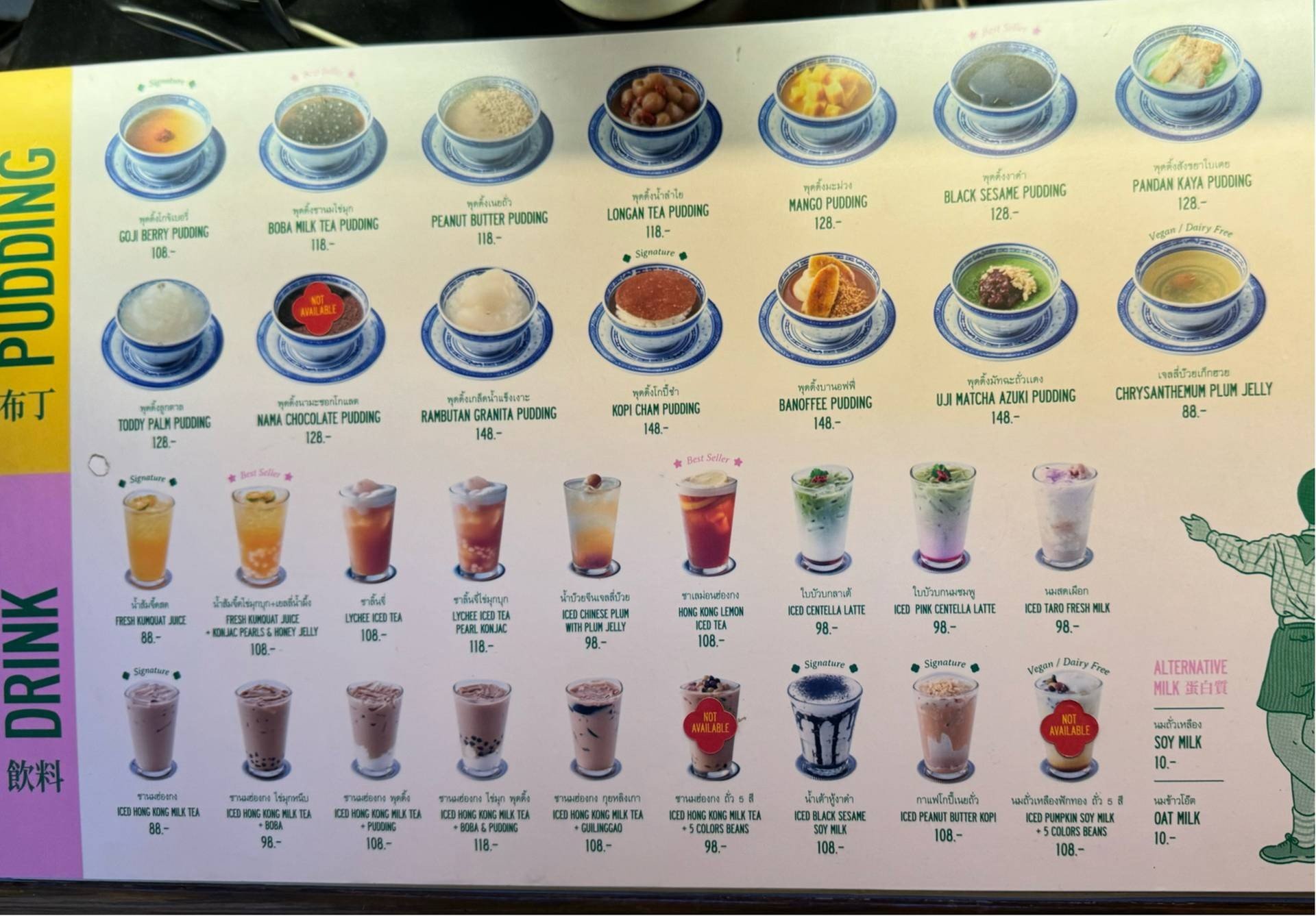 รีวิว Ba Hao Tian Mi ลิตเติ้ล วอล์ค บางนา - Ba Hao Tian Mi