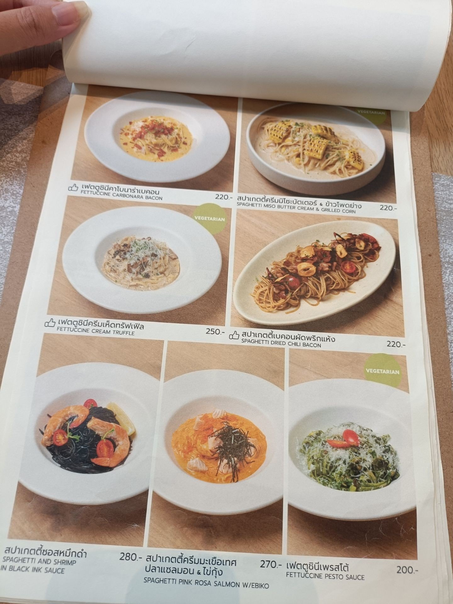 รูป Sasi Bangkok