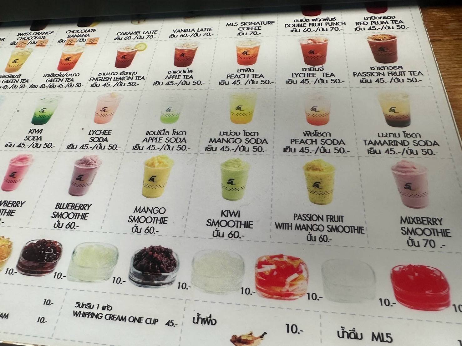 รูป Ml5 Cafe&coffee ซอยอารีย์