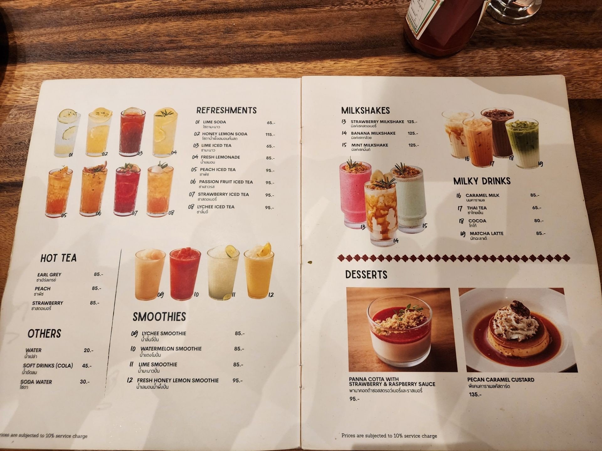 รูป Fam Time Mega Bangna