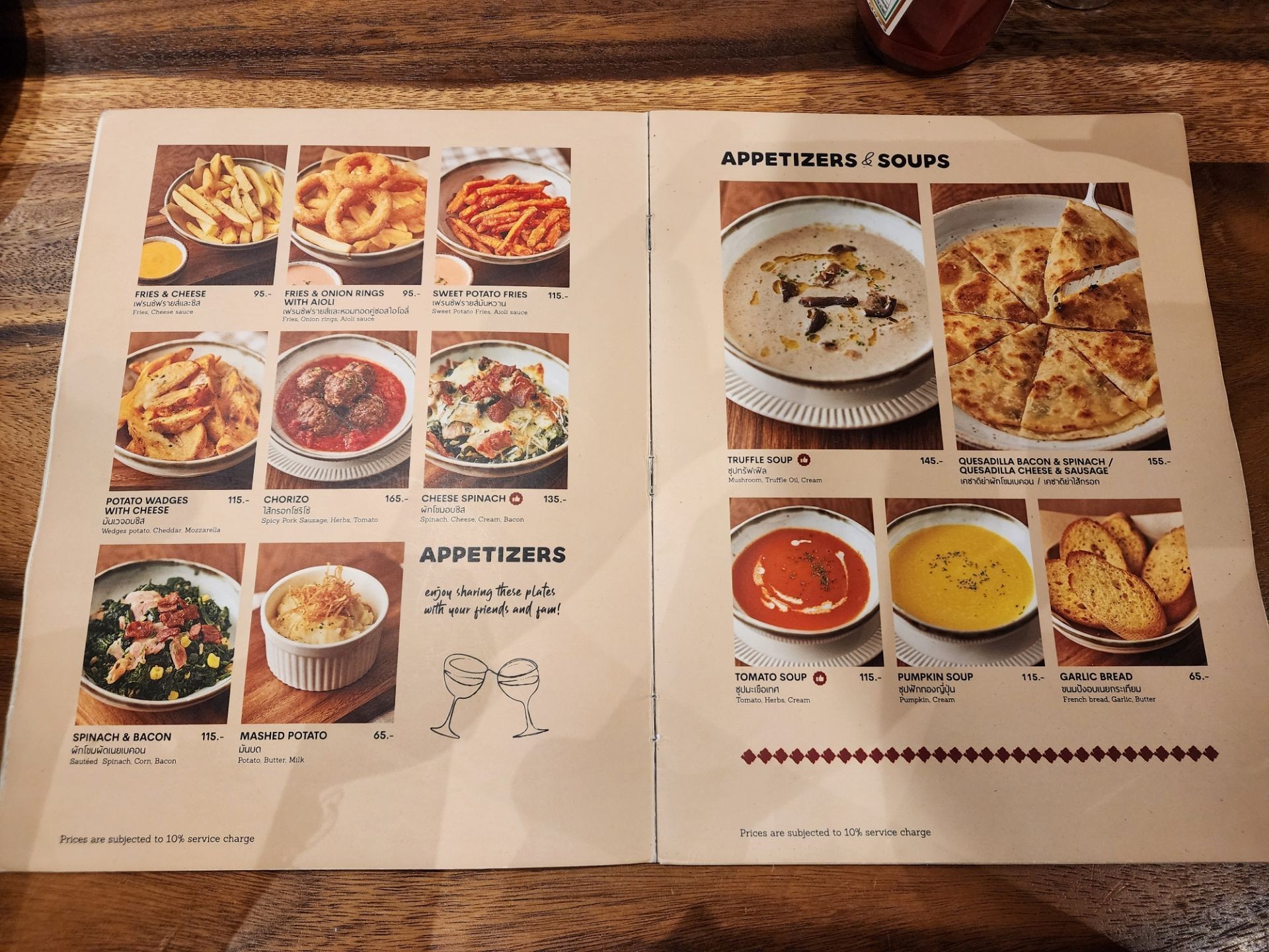 รูป Fam Time Mega Bangna