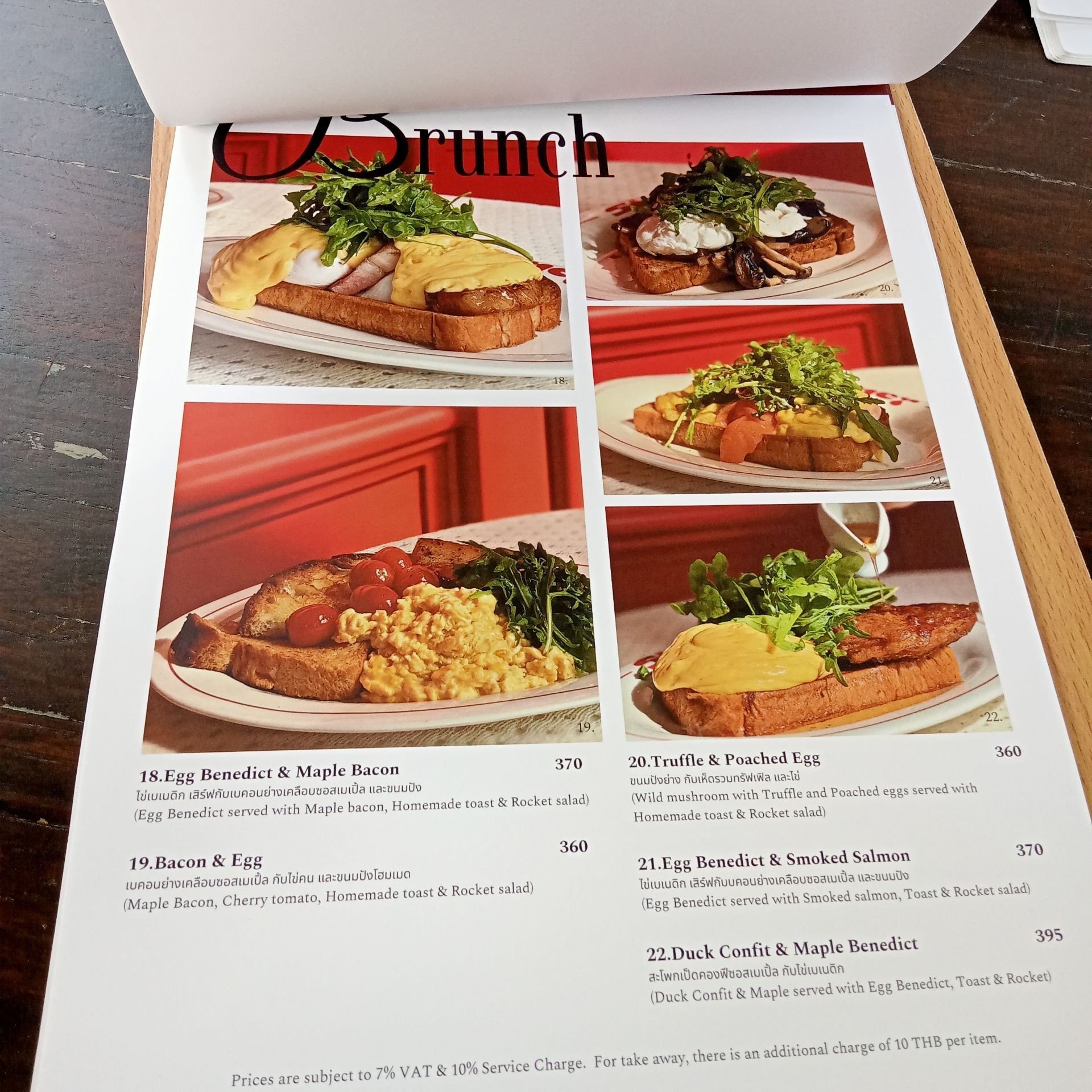 รูป SIMMER.BKK