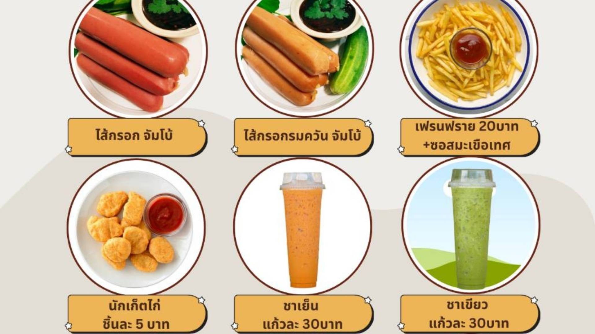 Mr.icon นิรันดร์วิลล์6 - สั่งอาหารเดลิเวอรี | Wongnai x LINE MAN