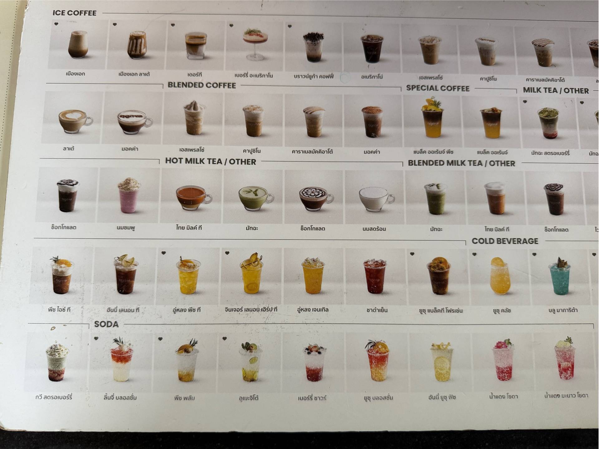 [รีวิว] ร้าน ฤดูกาล คาเฟ่ Zone Cafe | เมนูแนะนำ รูปภาพ ราคา