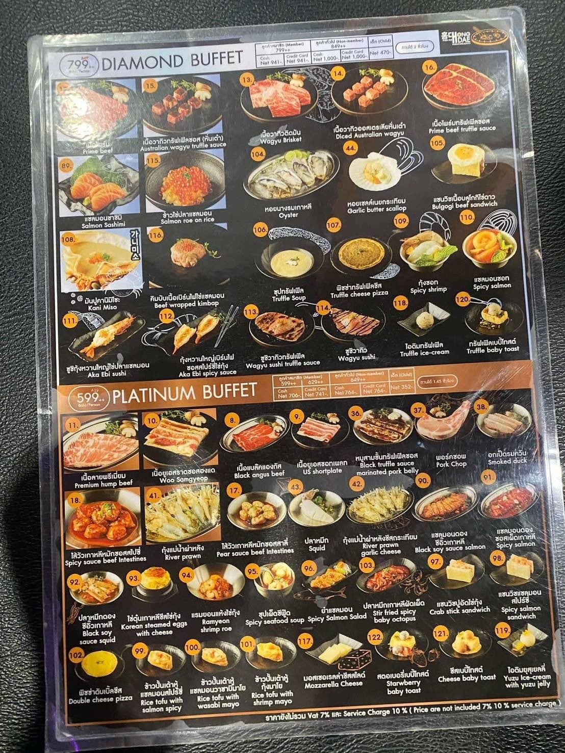 รูป Hongdae BBQ Buffet Siam Square One