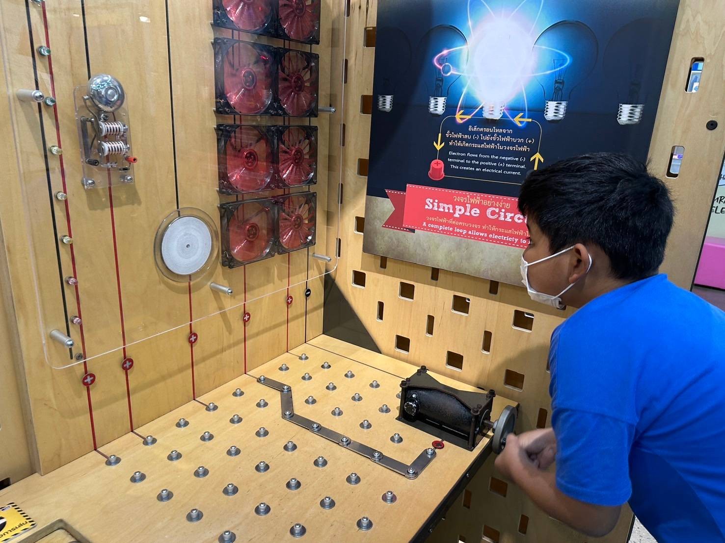 Nsm Science Square จัตุรัสวิทยาศาสตร์ อพวช. - รีวิวสถานที่ท่องเที่ยว