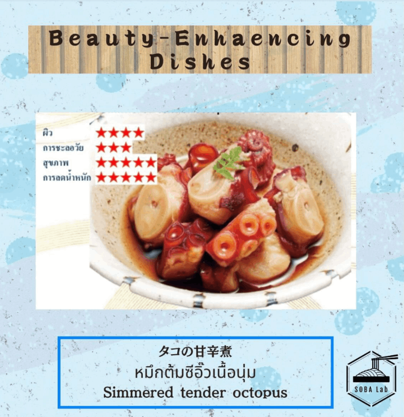 รีวิว SOBA lab โซบะราโบะ สำนักงานใหญ่