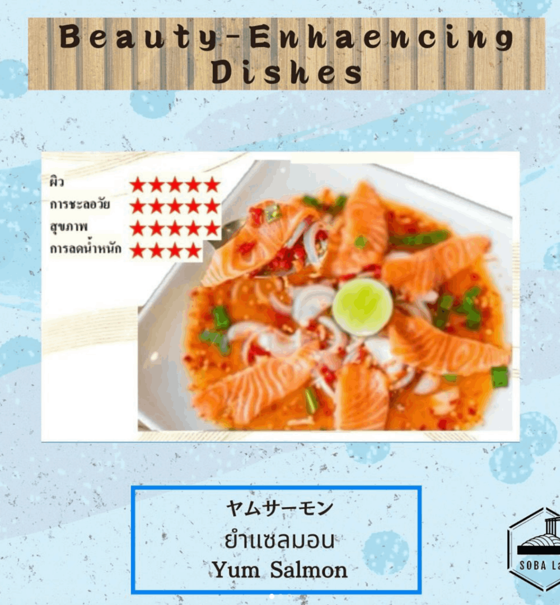 SOBA lab โซบะราโบะ สำนักงานใหญ่ - สั่งอาหารเดลิเวอรี | Wongnai x LINE MAN