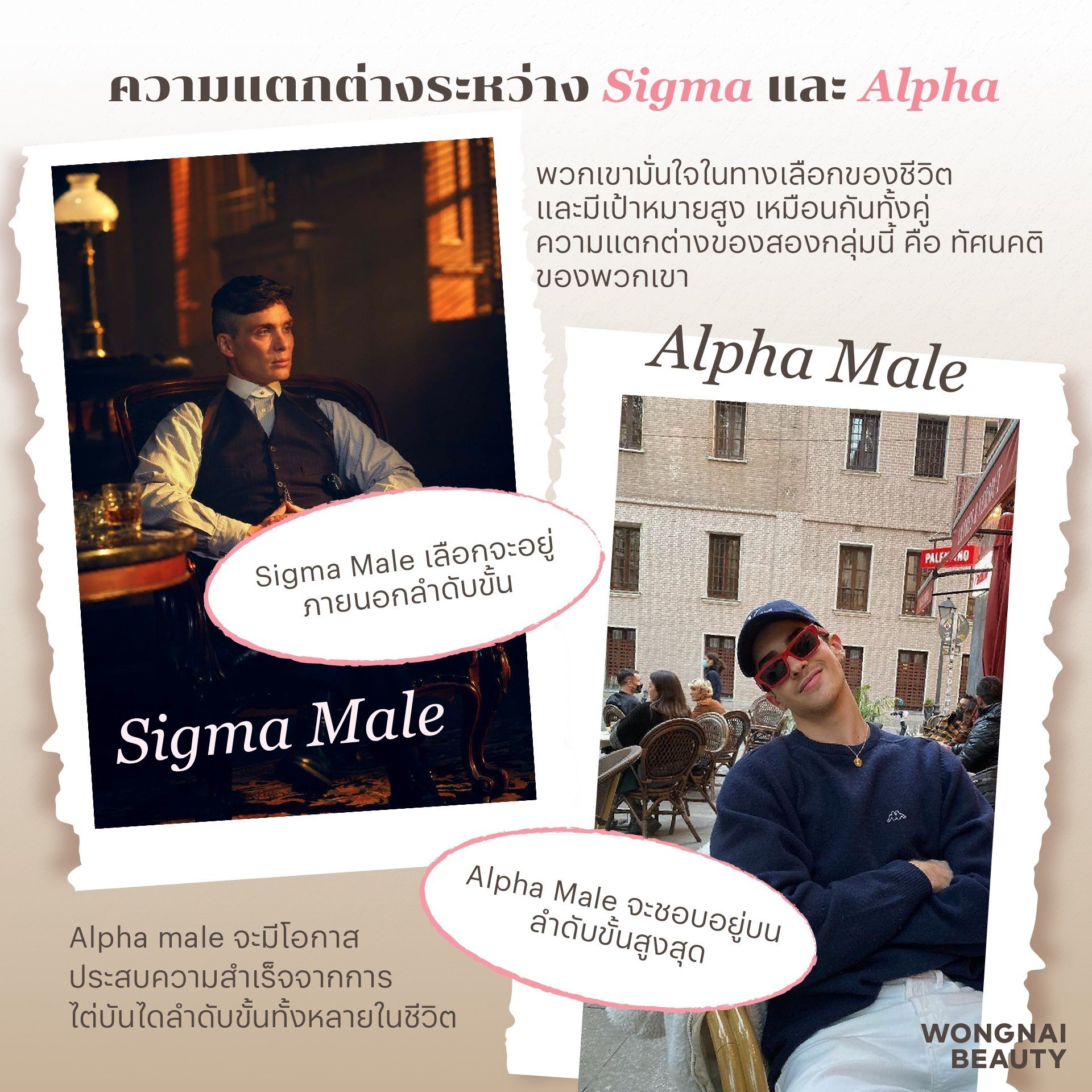 ชวนทุกคนมาทำความรู้จัก! Sigma คืออะไร? ใช้คำชมหรือว่าคำด่ากันแน่