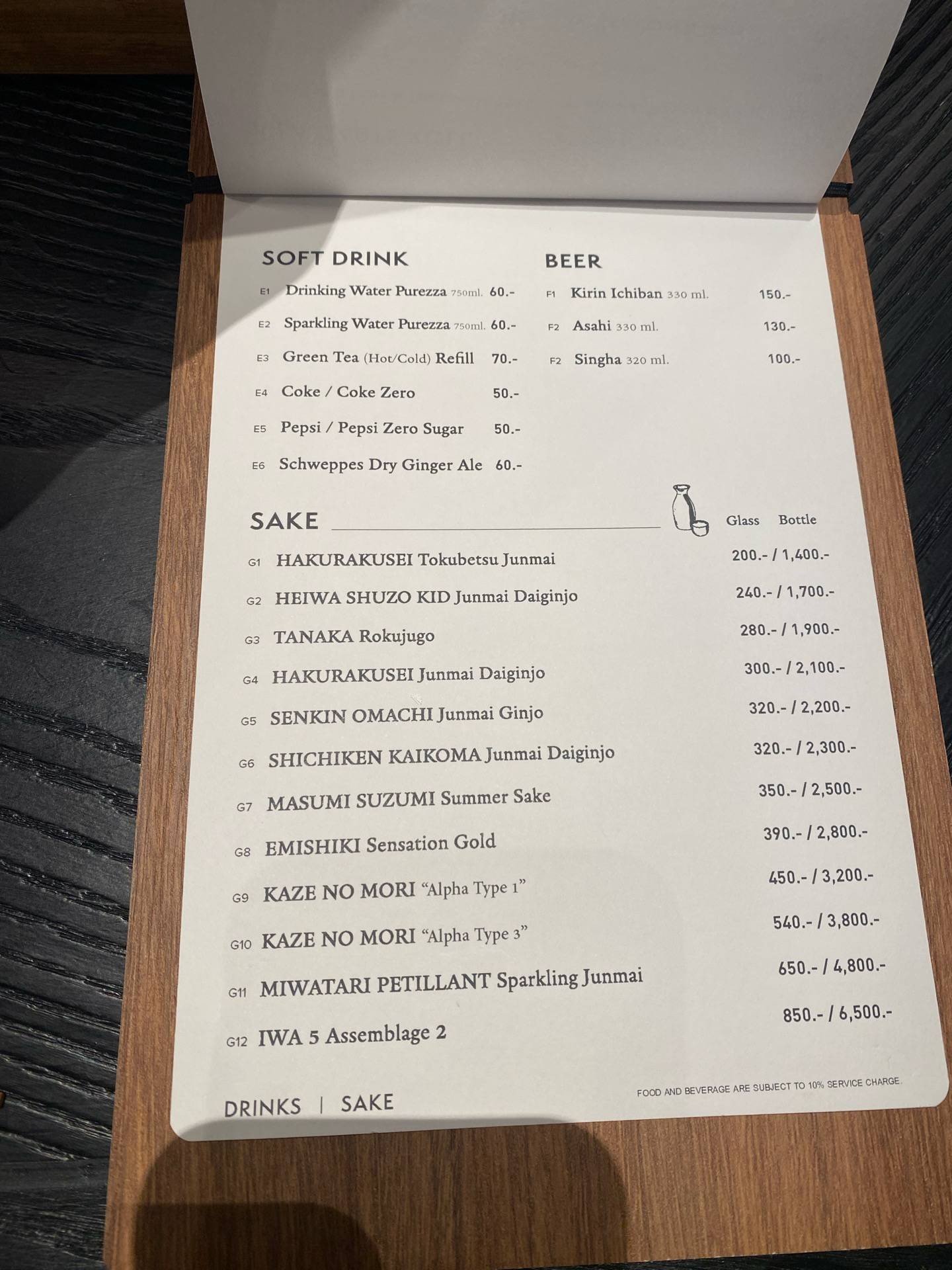 ร้าน Maison Roru Velaa Langsuan | รีวิวร้านอาหาร