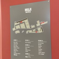 รวมรูป MUJI The EmQuartier