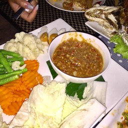 ร้าน Loft Conner | รีวิวร้านอาหาร - Wongnai