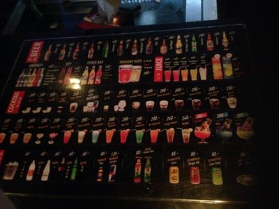 รูป Route66 Club