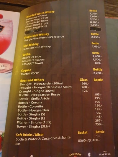 รูป 76 Garage - Wongnai