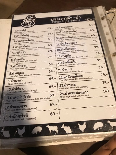 รูป สเต็ก 49 - Wongnai