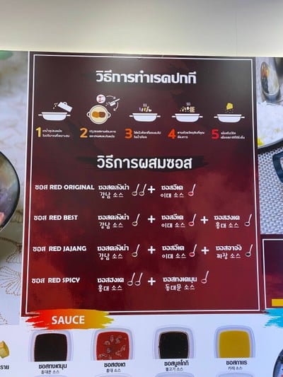 รูป RED POKKI โลตัส บางกะปิ