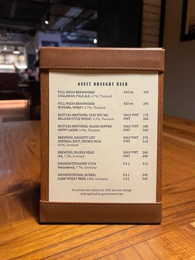 รูป Beer Republic - Wongnai