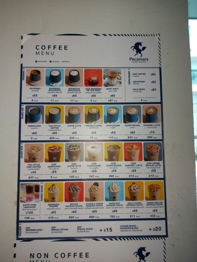 รูป PACAMARA หอสมุดคณะแพทยศาสตร์ จุฬาลงกรณ์มหาวิทยาลัย