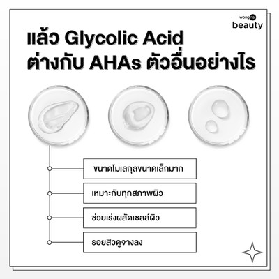 เจาะลึก Glycolic Acid ฮีโร่ช่วยผลัดเซลล์ผิว เห็นผลจริง เรื่องจุดด่างดำ